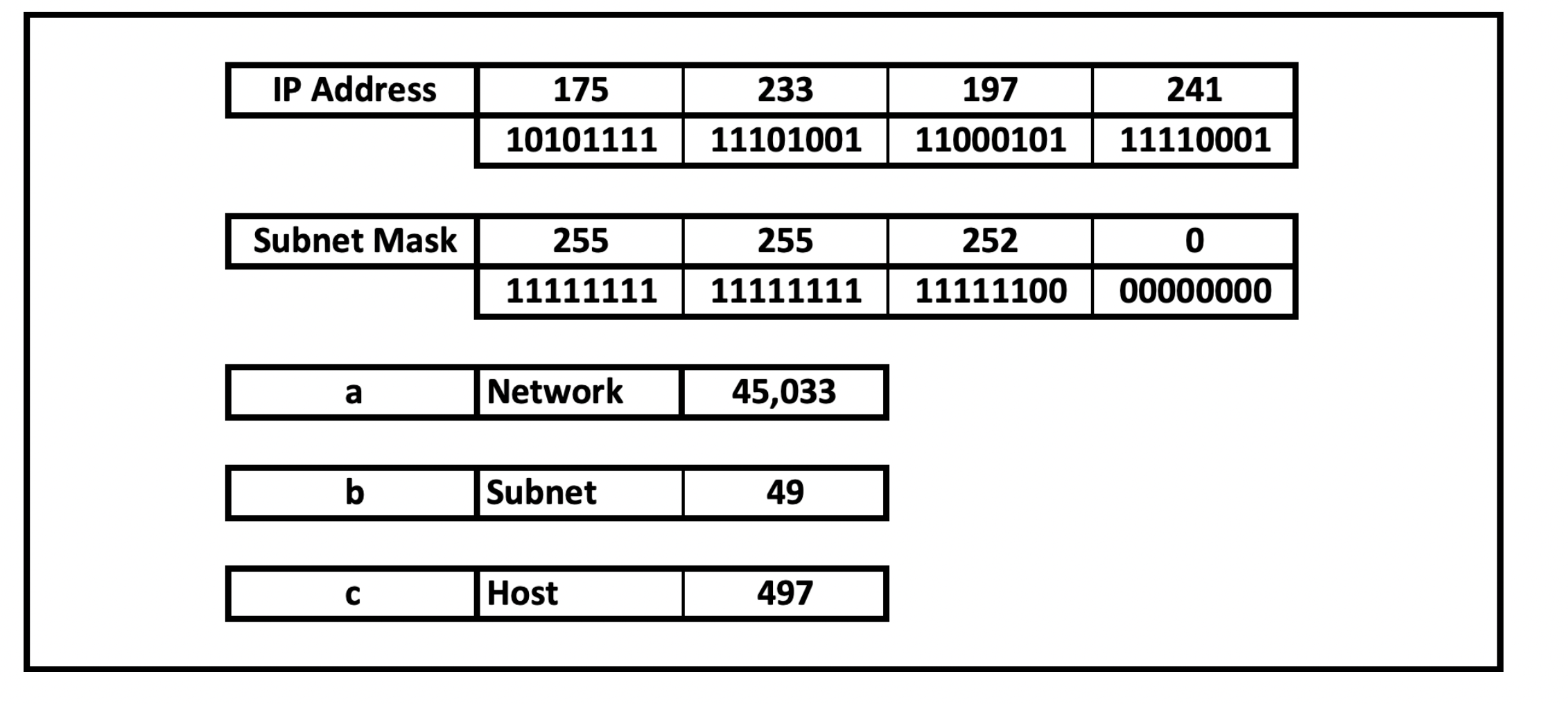 Solved I provided the question and answer. Can you please | Chegg.com