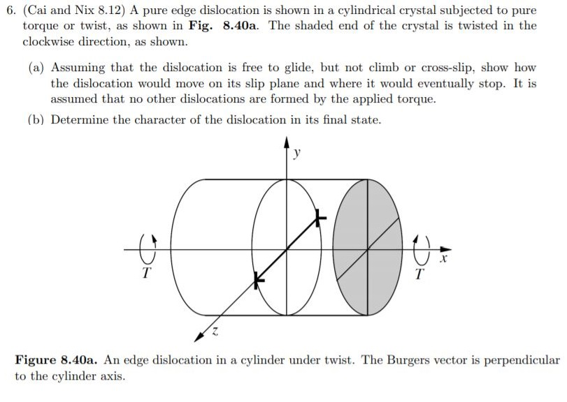 6. (Cai and Nix 8.12) A pure edge dislocation is | Chegg.com
