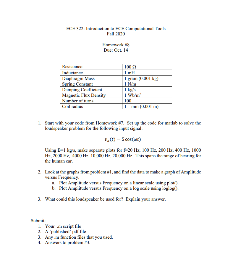 ECE 322: Introduction to ECE Computational Tools Fall | Chegg.com