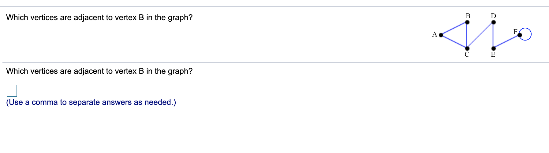 Solved Which vertices are adjacent to vertex in the graph? D | Chegg.com