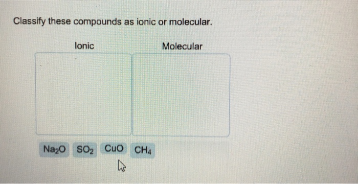 Solved: Classify These Compounds As Ionic Or Molecular. Lo... | Chegg.com