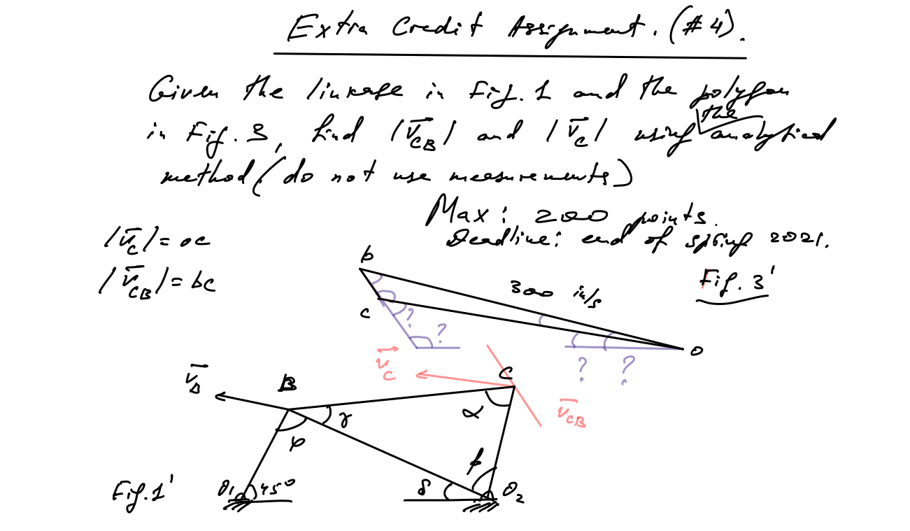 Solved Given the linkage in Figure 1 and the polygon in | Chegg.com