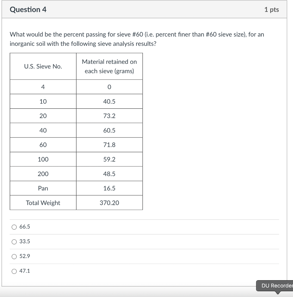 Solved What would be the percent passing for sieve #60 (i.e. | Chegg.com