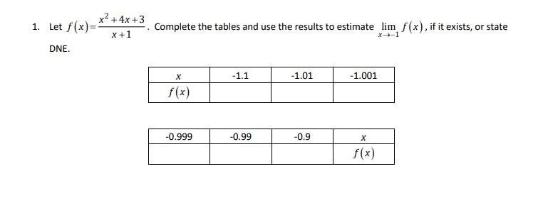 Solved 1. Let f(x)=x+1x2+4x+3. Complete the tables and use | Chegg.com