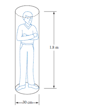 Solved A human is a vertical cylinder with a diameter of 30 | Chegg.com