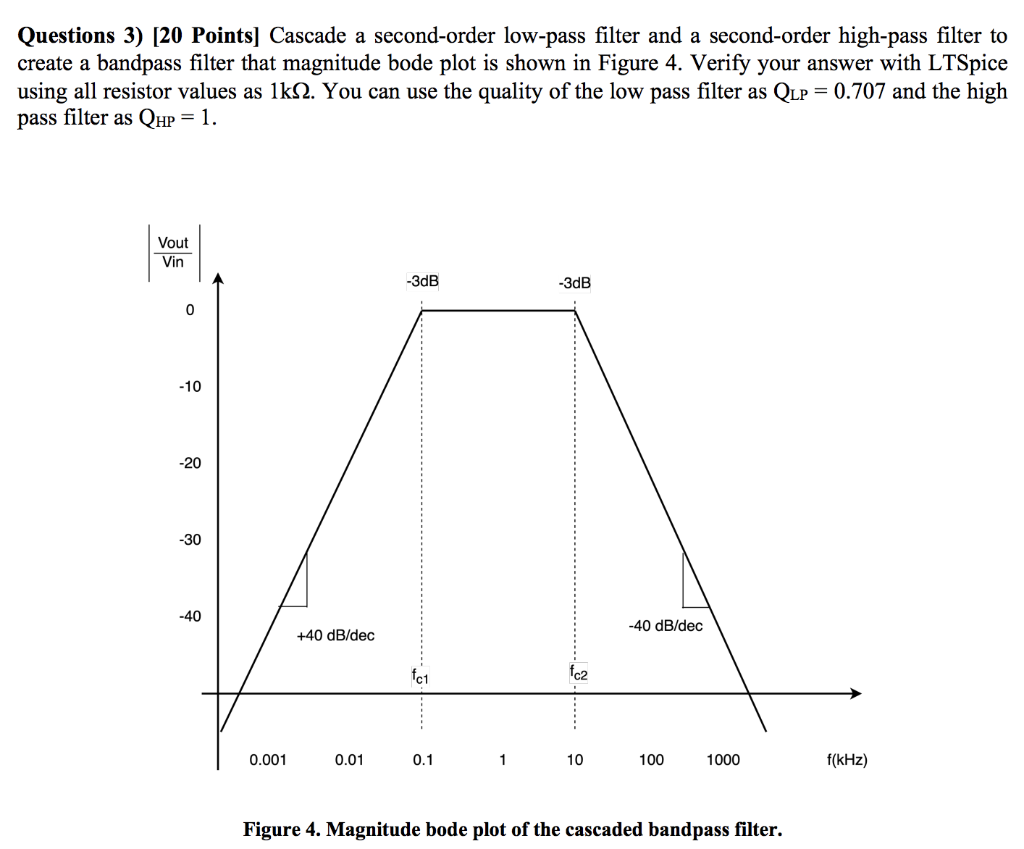 Solved Questions 3) [20 Points] Cascade a second-order | Chegg.com