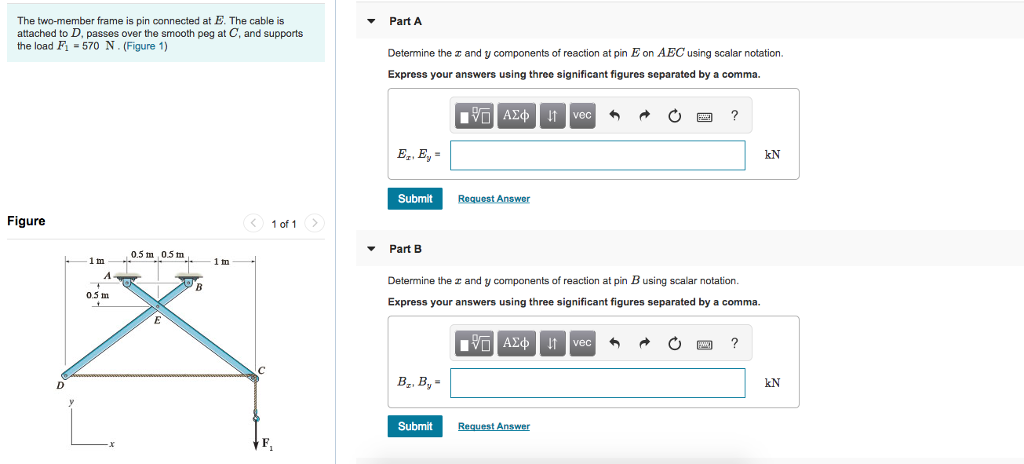 Solved The two-member frame is pin connected at E. The cable | Chegg.com