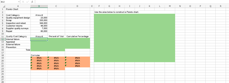 Solved Excel Online Activity: Pareto D.B. Smith Company | Chegg.com