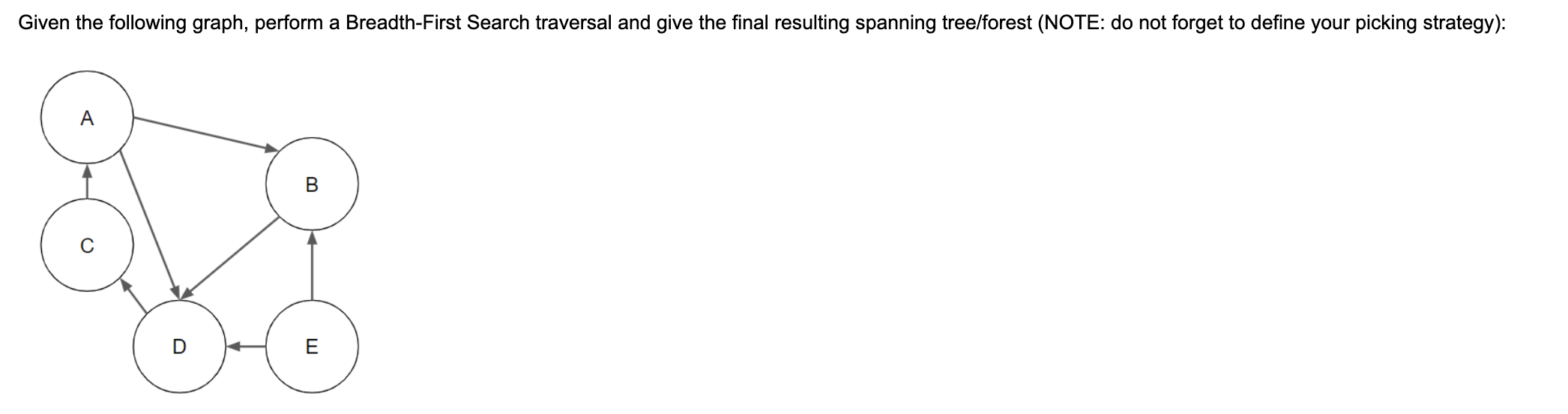 Solved Given the following graph, perform a Breadth-First | Chegg.com