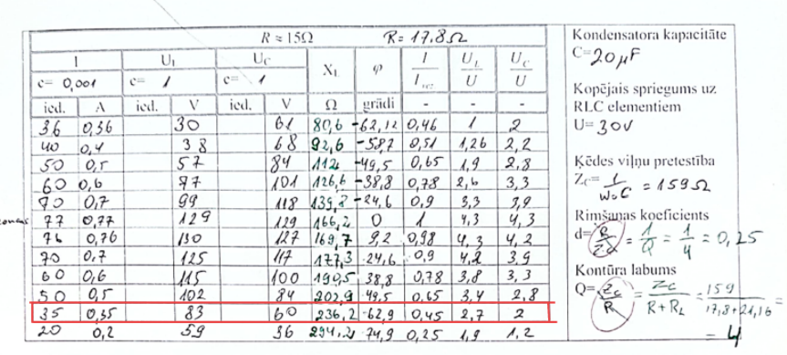 What's the explanation behind coil resistance in a | Chegg.com