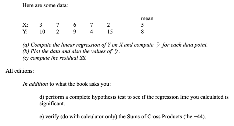 Solved Here are some data: (a) Compute the linear regression | Chegg.com