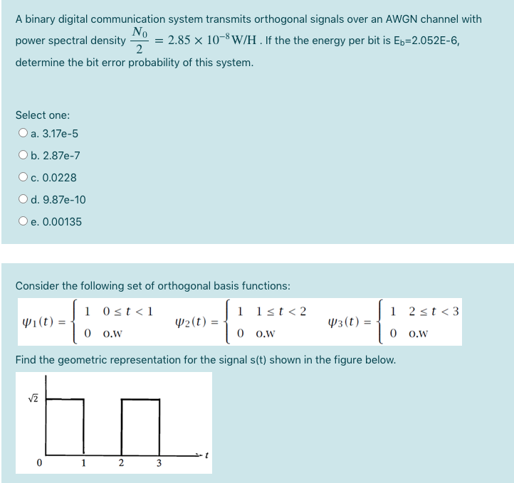 Solved A binary digital communication system transmits | Chegg.com