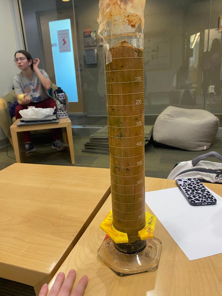 Solved Winogradsky Column Assignment 1. How does your | Chegg.com