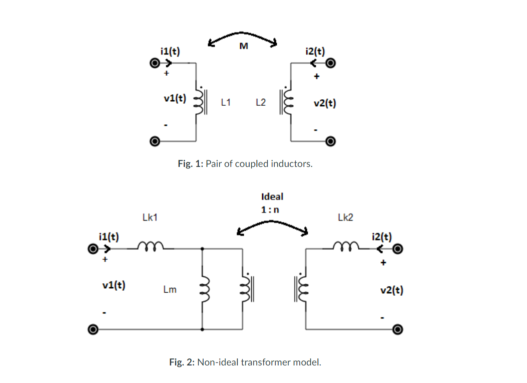 Solved 1. For the coupled inductor model drawn in Fig. 1: A. | Chegg.com