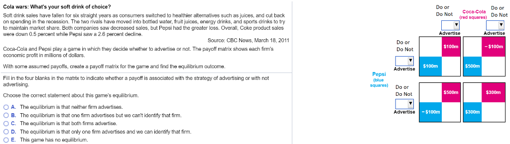 Solved Do or coca-Cola Do Not Do Not Cola wars: What's your | Chegg.com