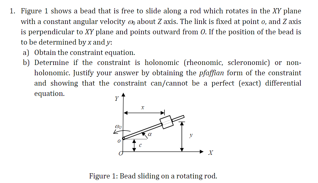 Solved 1. Figure 1 shows a bead that is free to slide along | Chegg.com