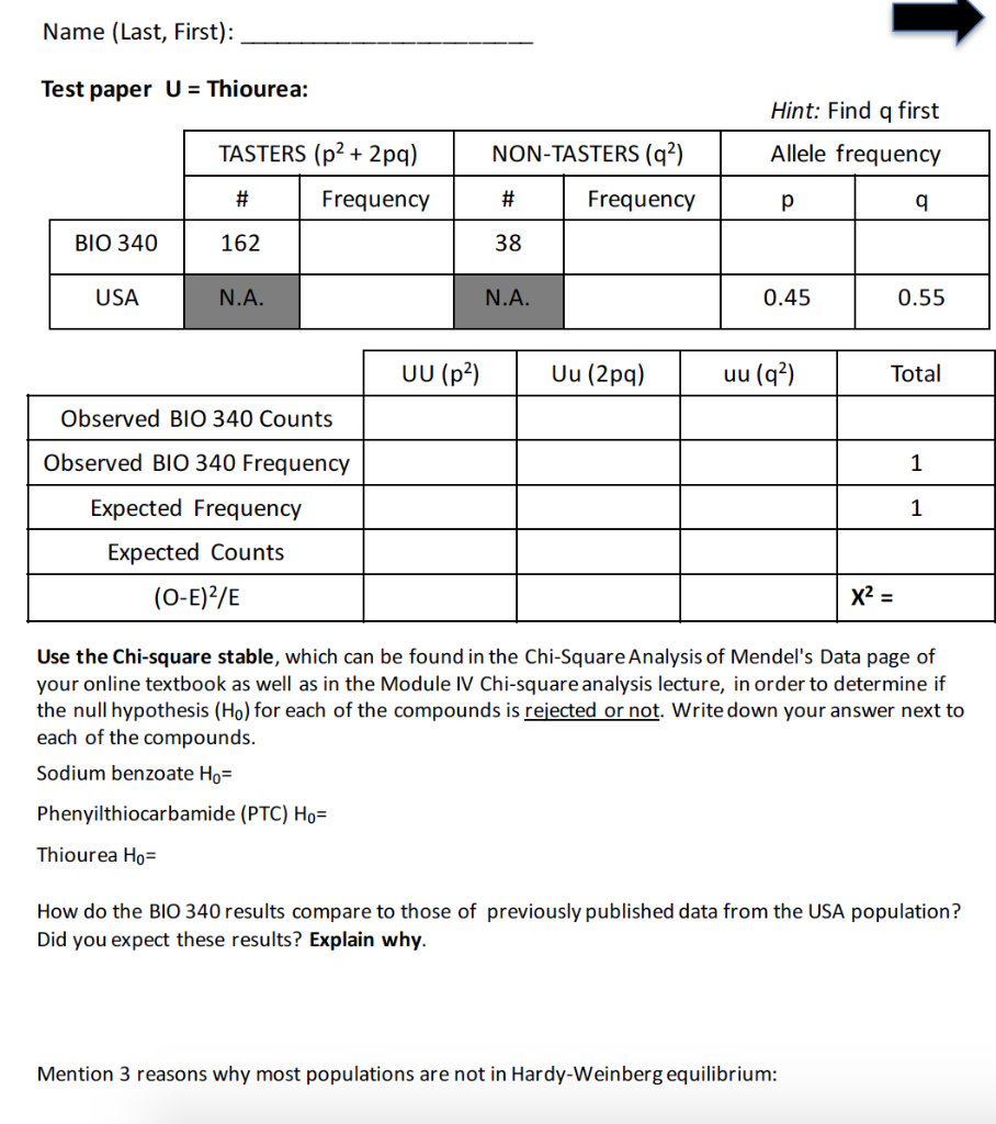 Solved Name (Last, First): The following data was obtained | Chegg.com