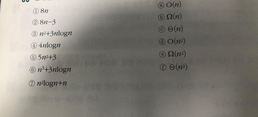 Solved Connect the things that are related to each other | Chegg.com