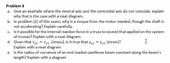 Solved Problem 3 a. Give an example where the neutral axis | Chegg.com