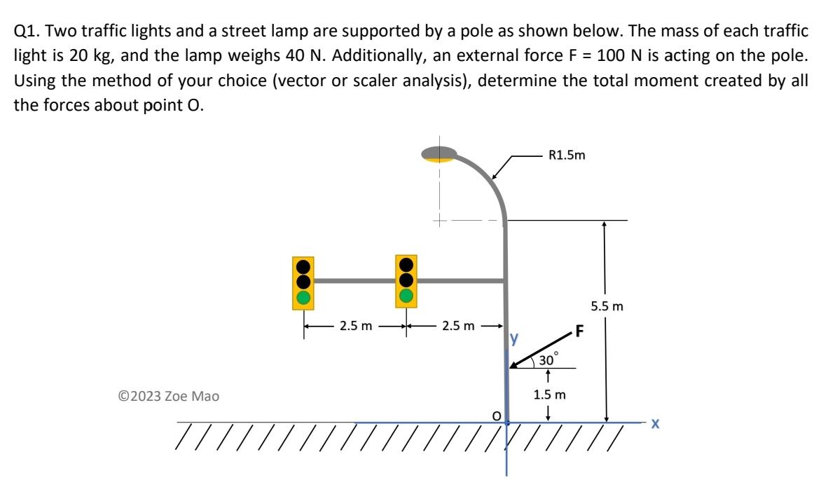 Solved Q1. Two traffic lights and a street lamp are | Chegg.com