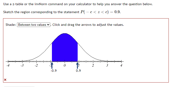 Solved Use A Z Table Or The Invnorm Command On Your