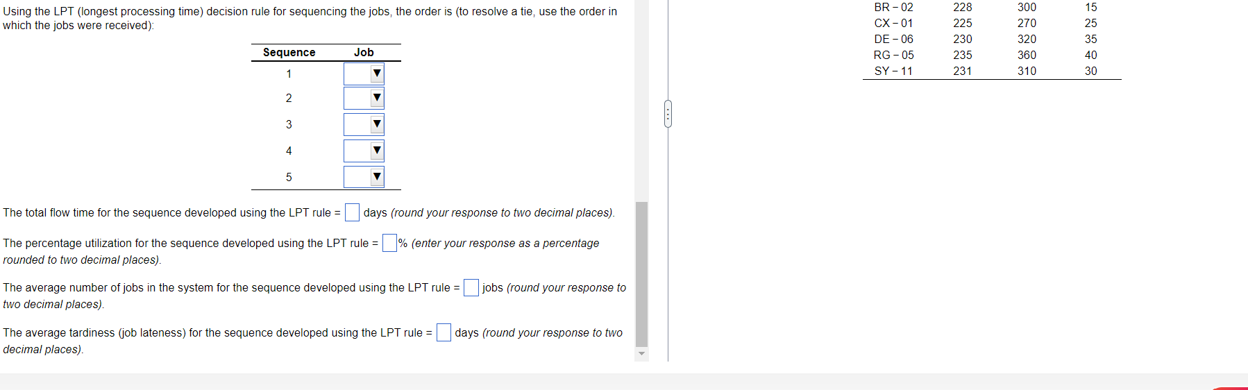 Solved Using the FCFS (first come, first served) decision | Chegg.com