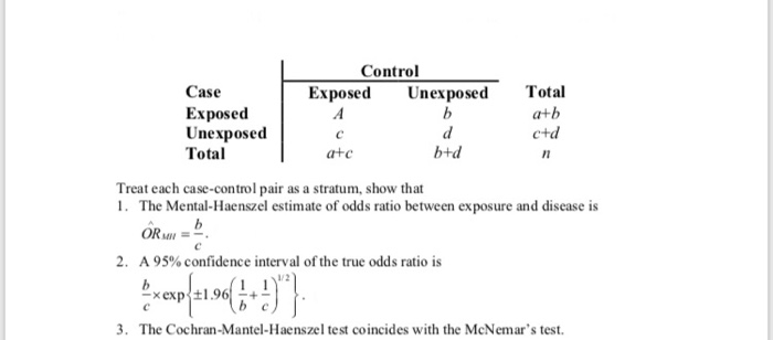 Solved Control Case Exposed Unexposed Total Exposed | Chegg.com