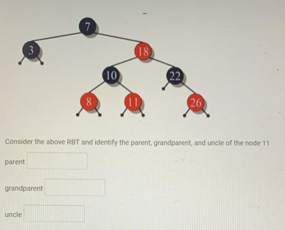 Solved bnote instead of the node 11 ﻿I want as of the node | Chegg.com