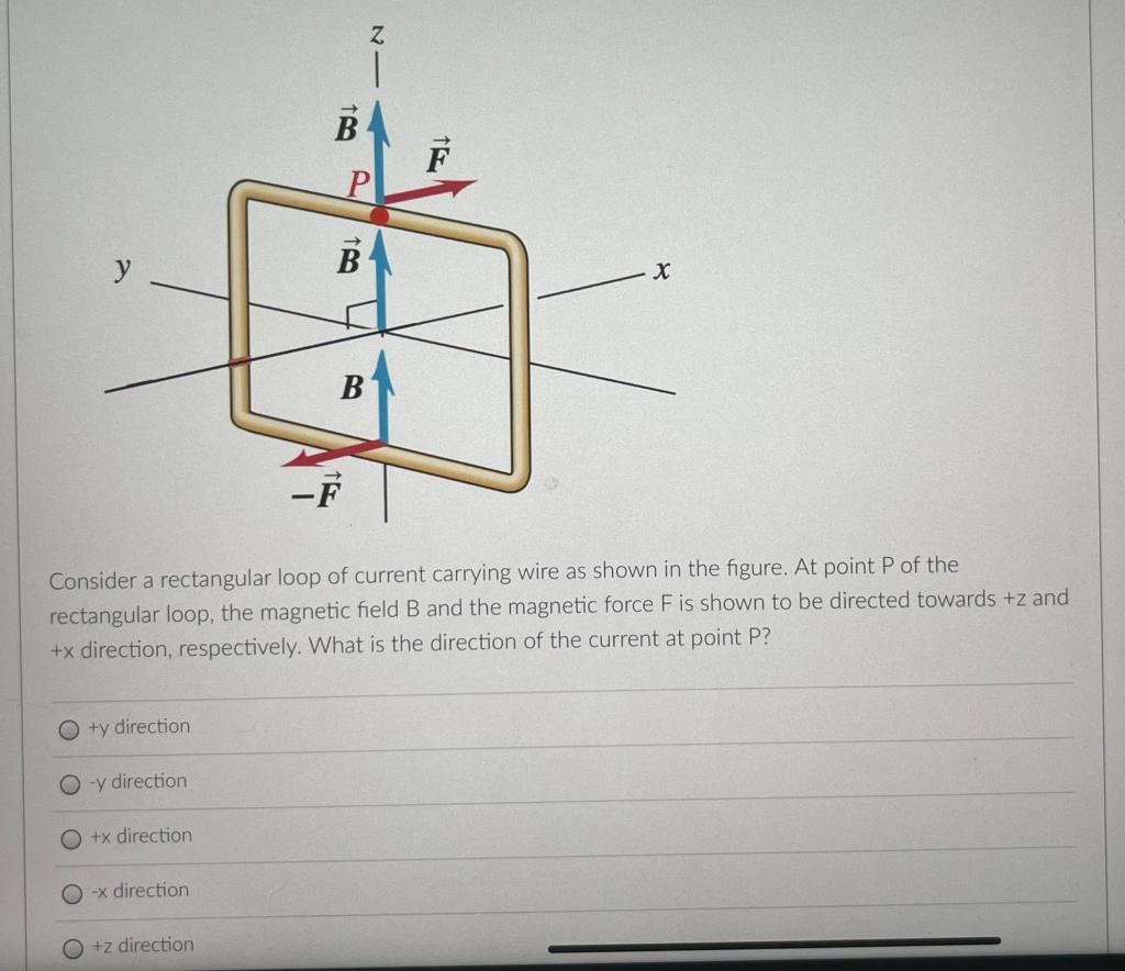Solved Consider a rectangular loop of current carrying wire | Chegg.com