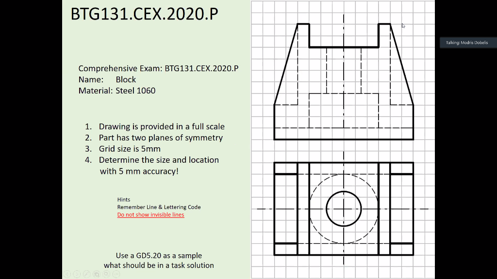 Solved BTG131.CEX.2020.P Talking: Modris Dobelis | Chegg.com