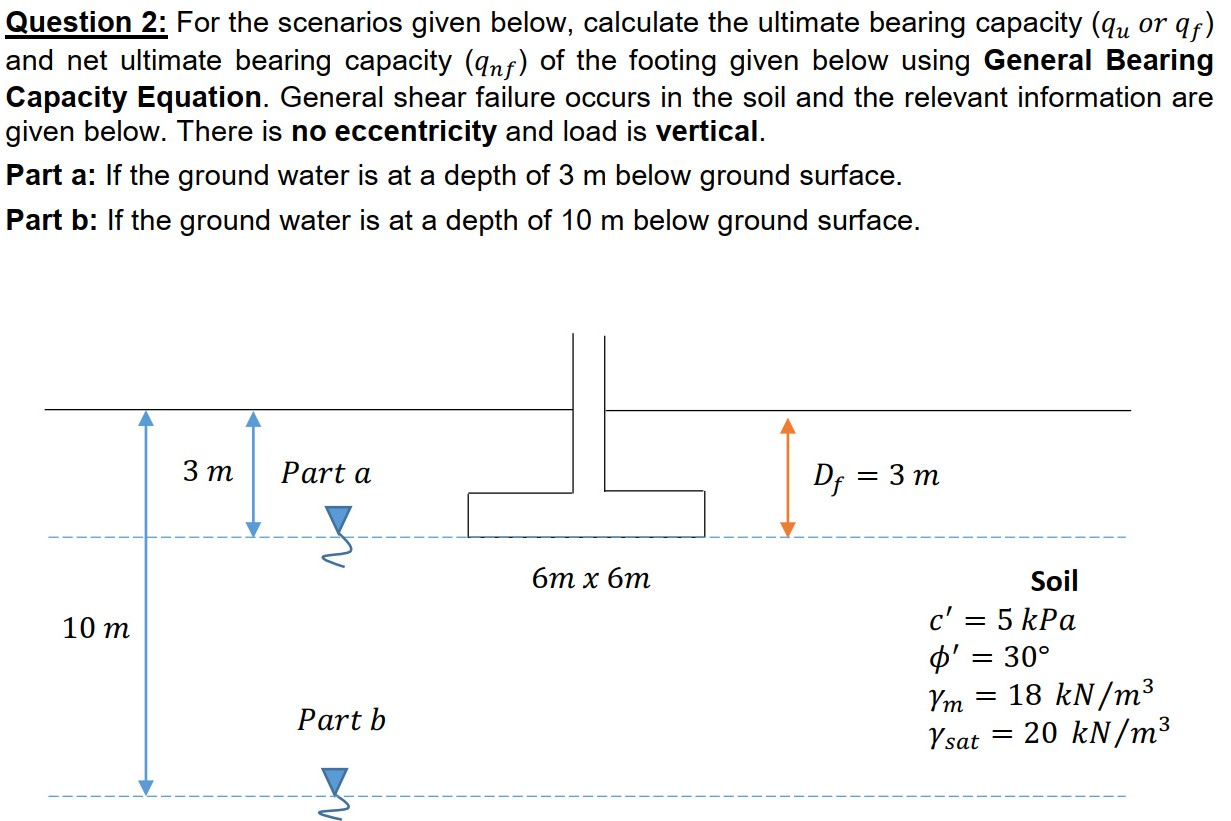 Solved Question 2: For the scenarios given below, calculate | Chegg.com