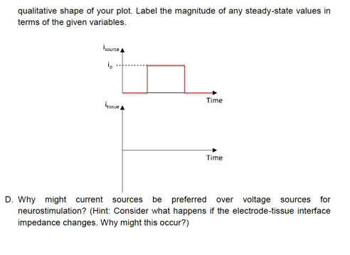 Problem 2 Electrode-Tissue Interface Two electrodes | Chegg.com