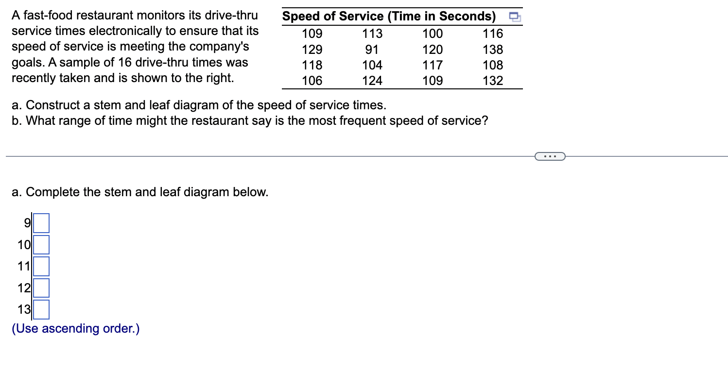 Solved A fast-food restaurant monitors its drive-thru | Chegg.com