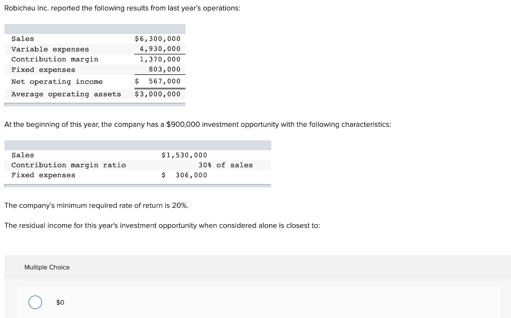 Solved Robichau Inc. reported the following results from | Chegg.com