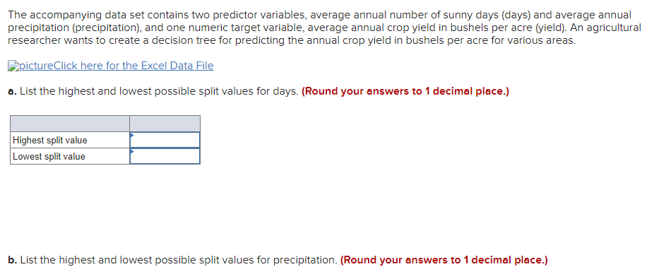 Solved The accompanying data set contains two predictor | Chegg.com