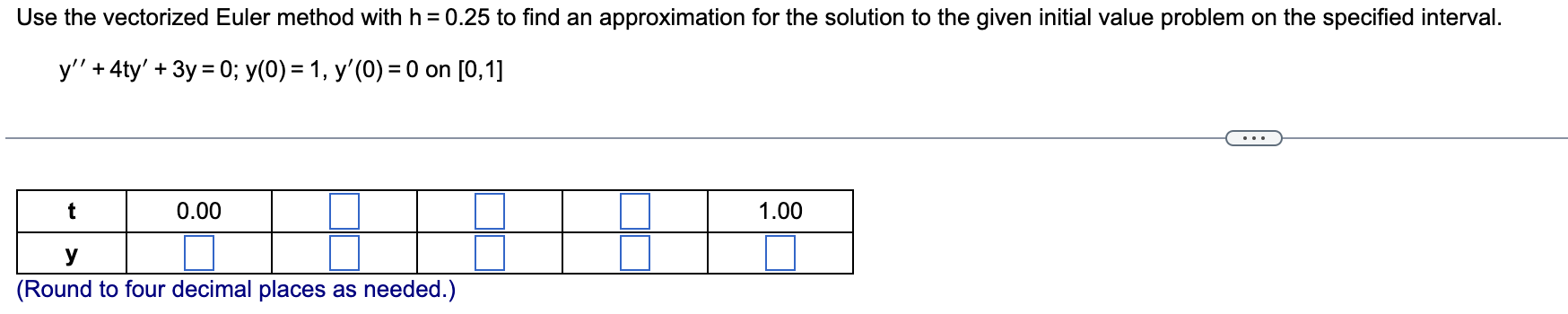 Solved Use the vectorized Euler method with h = 0.25 to find | Chegg.com