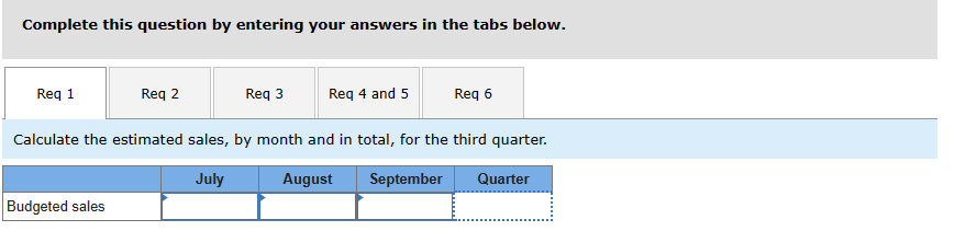 Solved Calculate the expected cash collections, by month and | Chegg.com