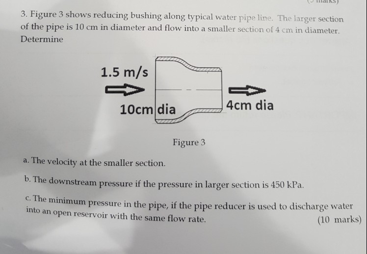 Solved 3. Figure 3 shows reducing bushing along typical | Chegg.com