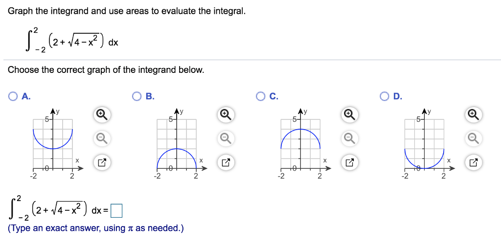 Solved Graph the integrand and use areas to evaluate the | Chegg.com