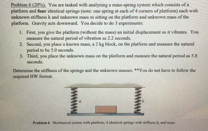Solved Problem 6 (20%). You are tasked with analyzing a | Chegg.com