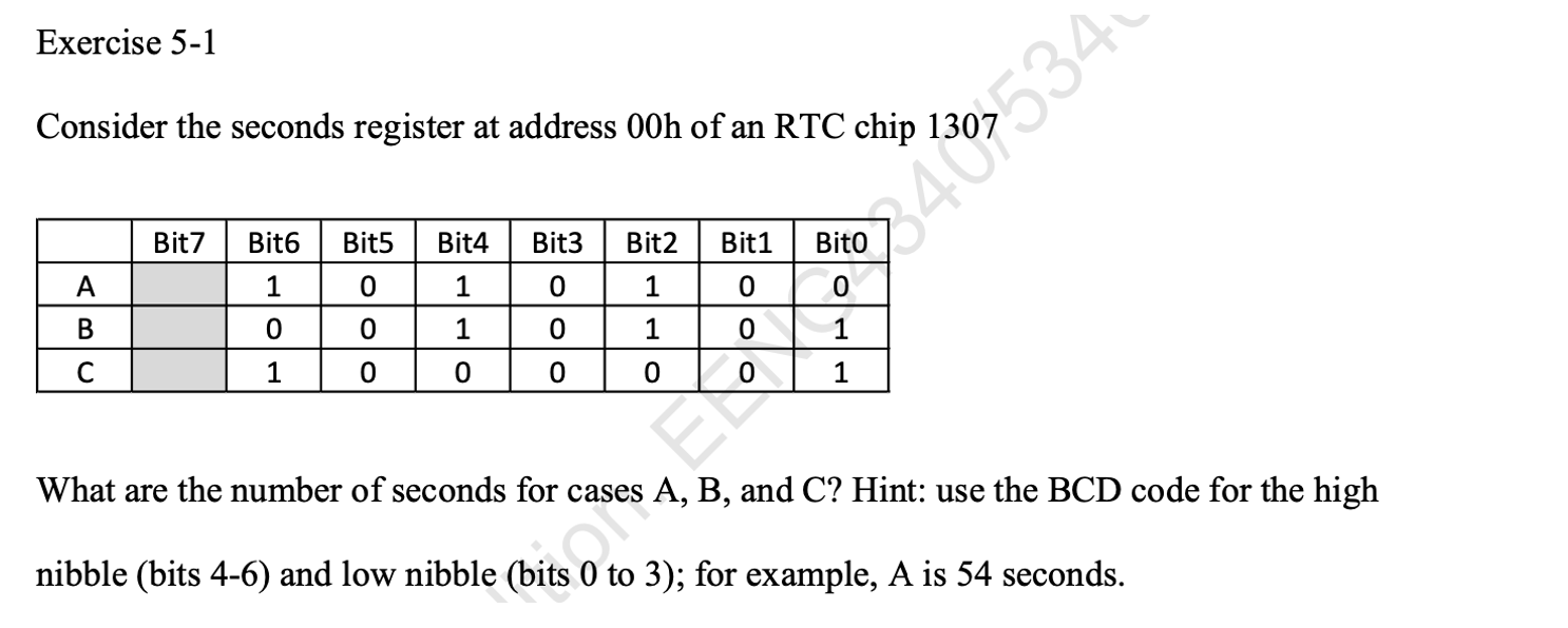 Solved Exercise 5-1 Consider the seconds register at address | Chegg.com
