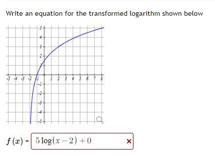 Solved Write an equation for the transformed logarithm shown | Chegg.com