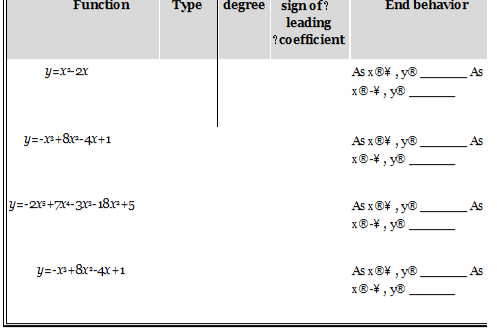 Solved exit card | Chegg.com