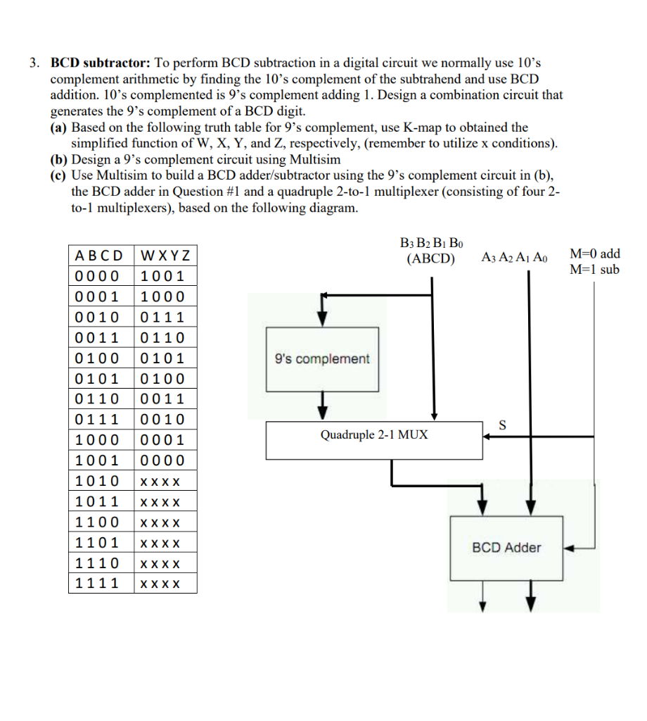 Solved 3. BCD subtractor: To perform BCD subtraction in a | Chegg.com