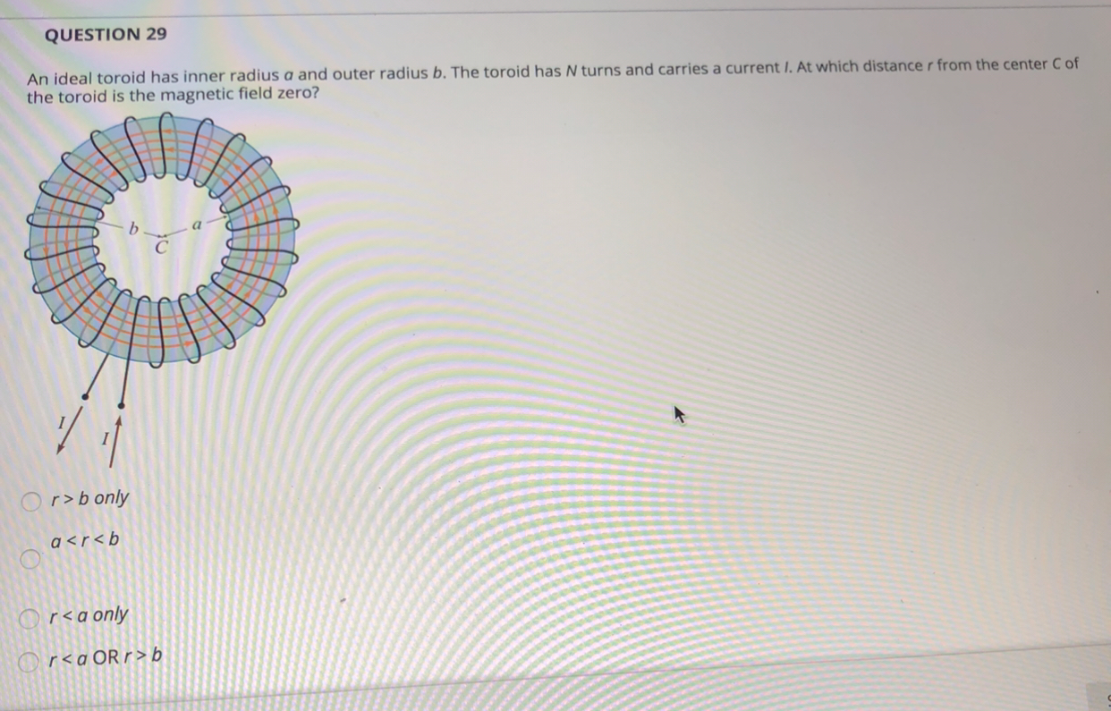 Solved QUESTION 29 An ideal toroid has inner radius a and | Chegg.com