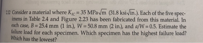 212 Consider a material where Kic 35 MPa/m (31.8 | Chegg.com