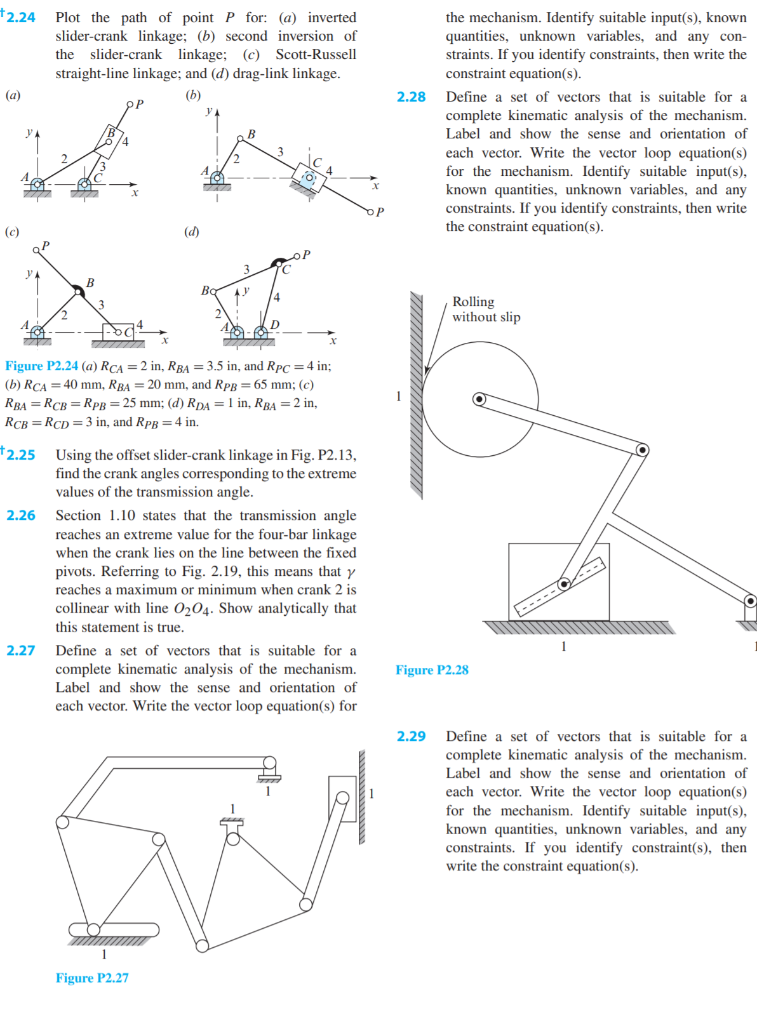 +2.24 Plot the path of point P for: (a) inverted | Chegg.com