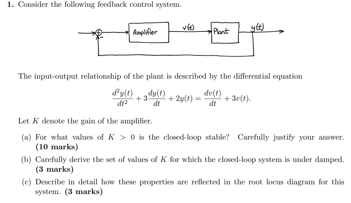 Solved 1. Consider the following feedback control system. | Chegg.com