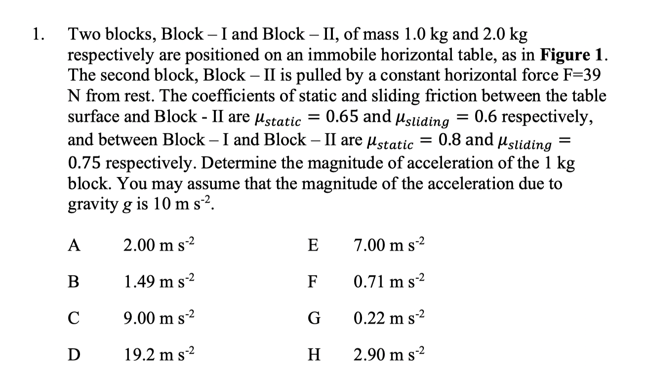 Solved 1. Two blocks, Block - I and Block - II, of mass 1.0 | Chegg.com
