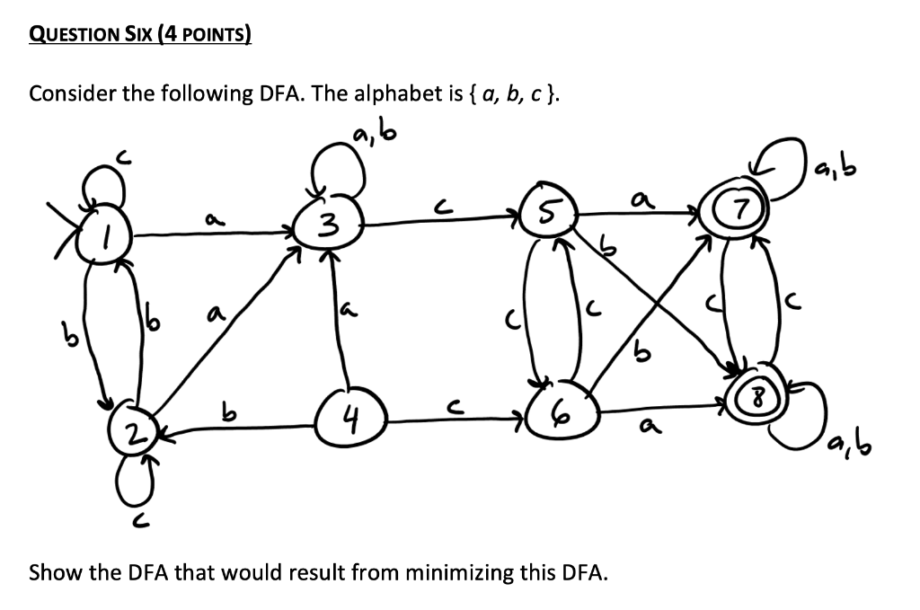 Solved QUESTION Six (4 POINTS) Consider the following DFA. | Chegg.com